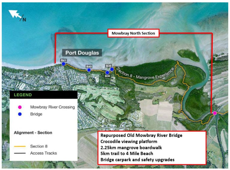 New Wangetti Trail alignment is bigger and better than anticipated ...