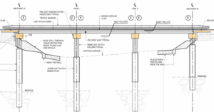 Noah Creek Bridge Redesign | Douglas Shire Council